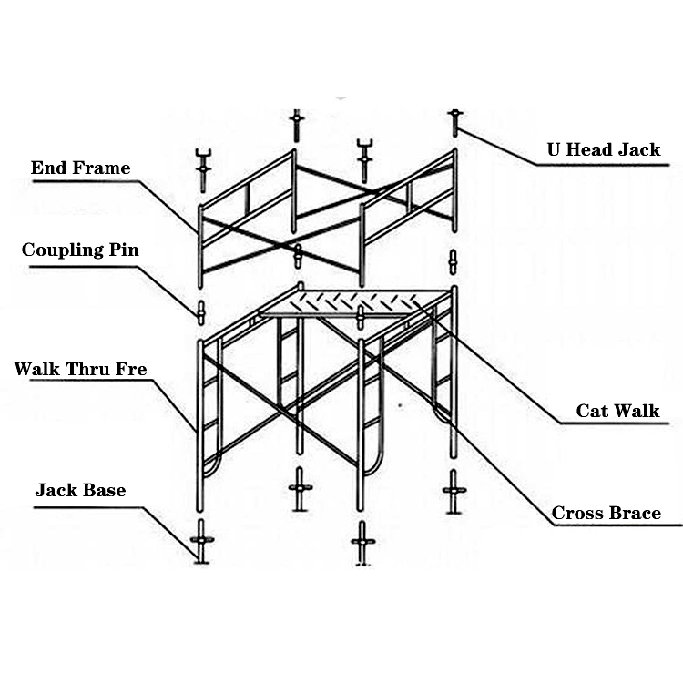 Frame Scaffolding System - Buy Frame scaffolding, Mason Frame ...